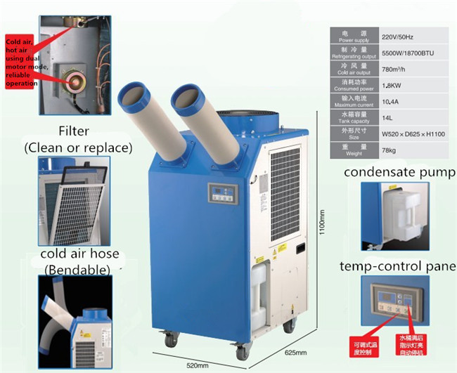 Professional Temporary Air Conditioning Rental Instant Cooling 220V ...